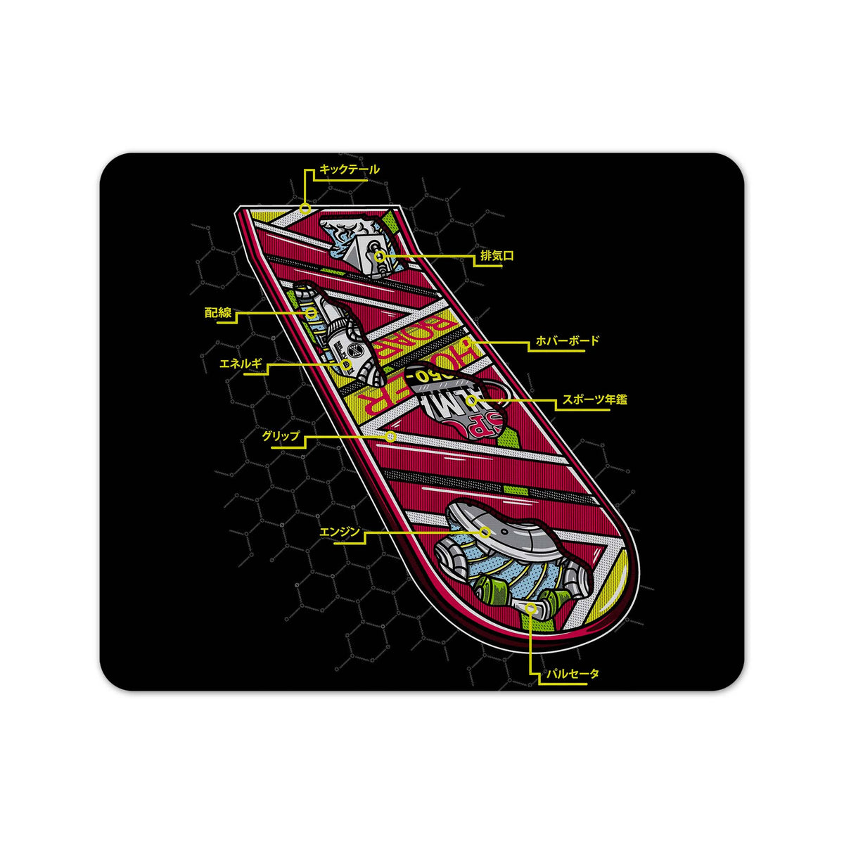 Anatomy Of A Hoverboard Mouse Pad - Mouse Pad | Nurd Tyme — Nurdtyme LLC